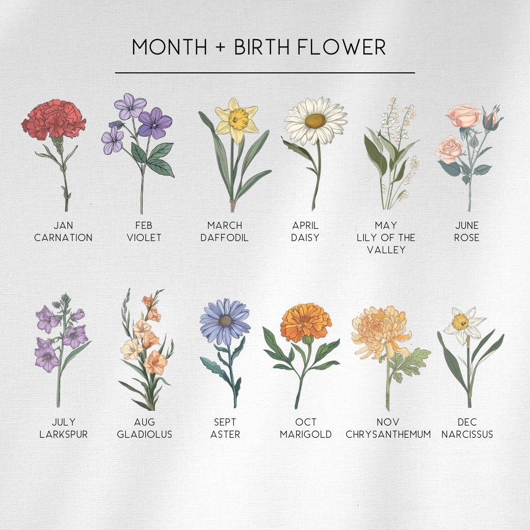 Digital Birth Flower Bouquet - Birchmark Designs